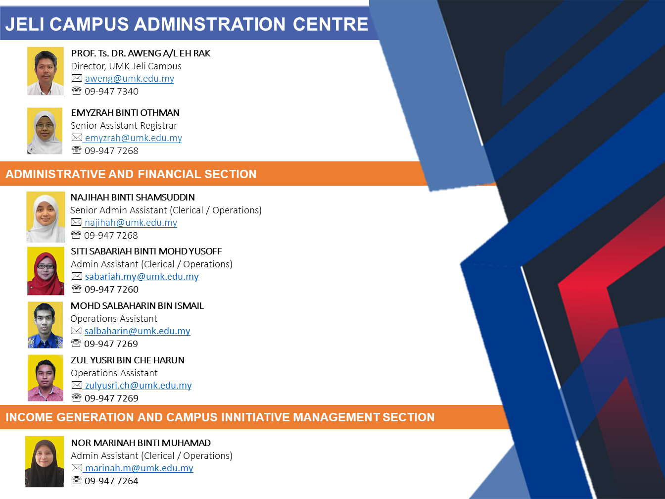 STAFF DIRECTORY | JELI CAMPUS ADMINISTRATION CENTRE